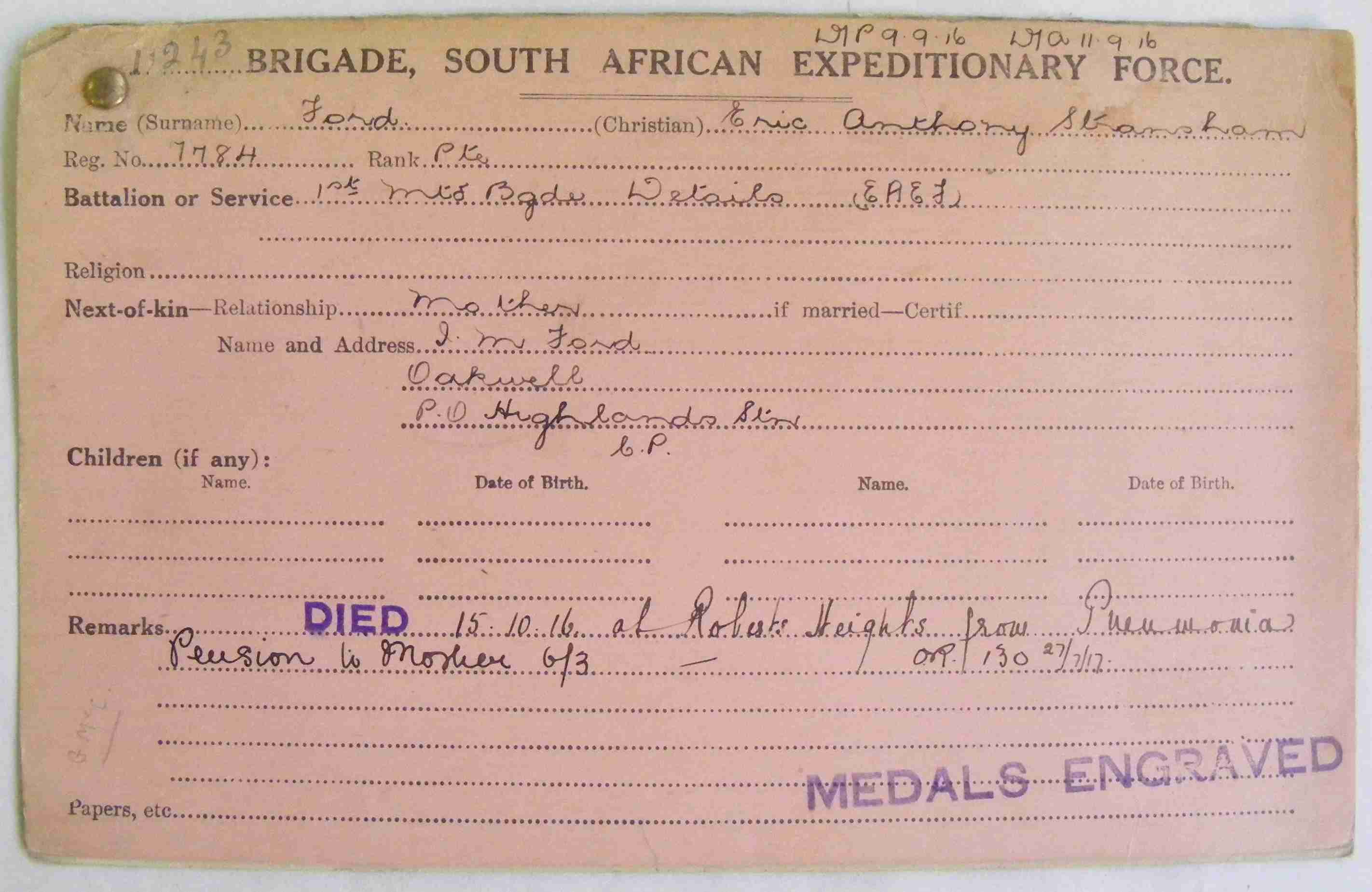 South African War Graves Project
