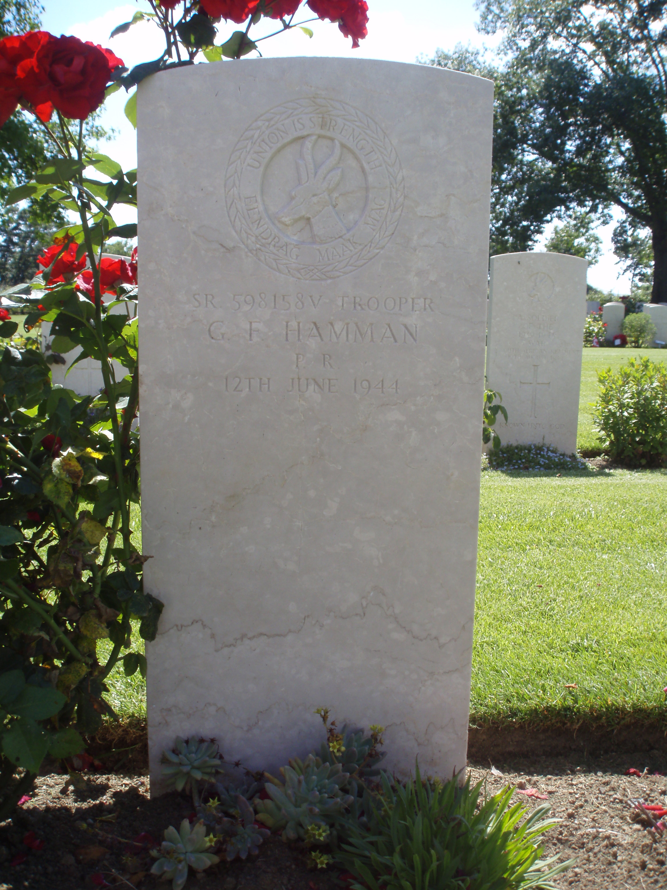 South African War Graves Project