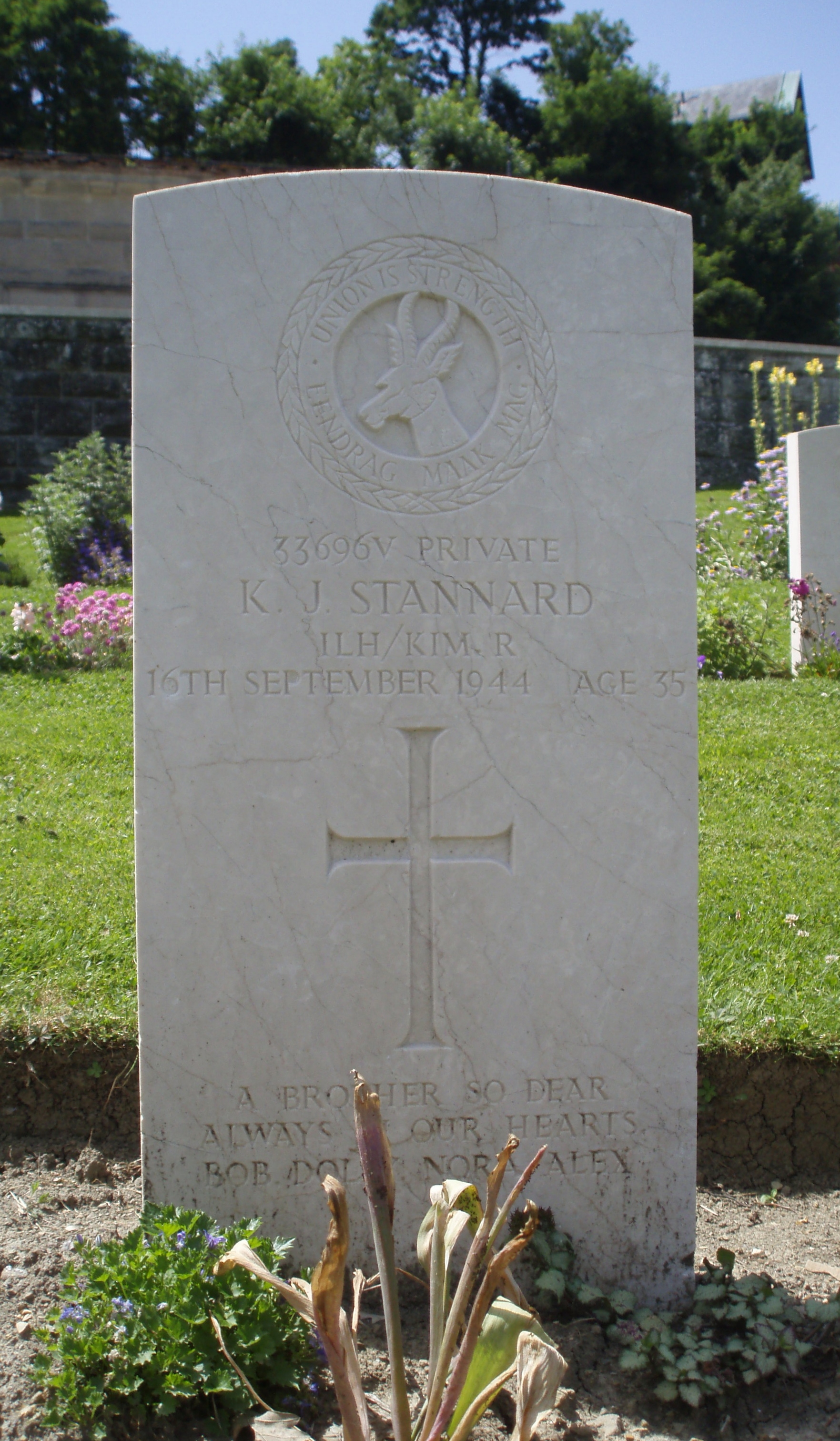 South African War Graves Project