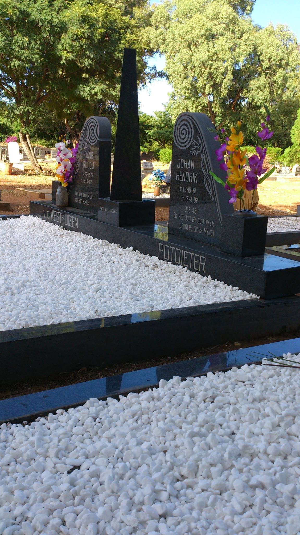South African War Graves Project
