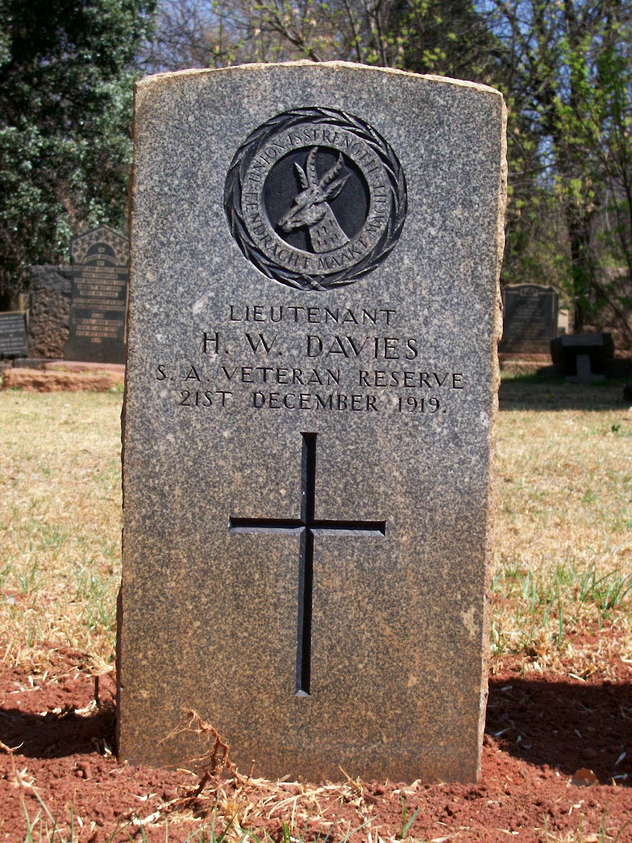 South African War Graves Project