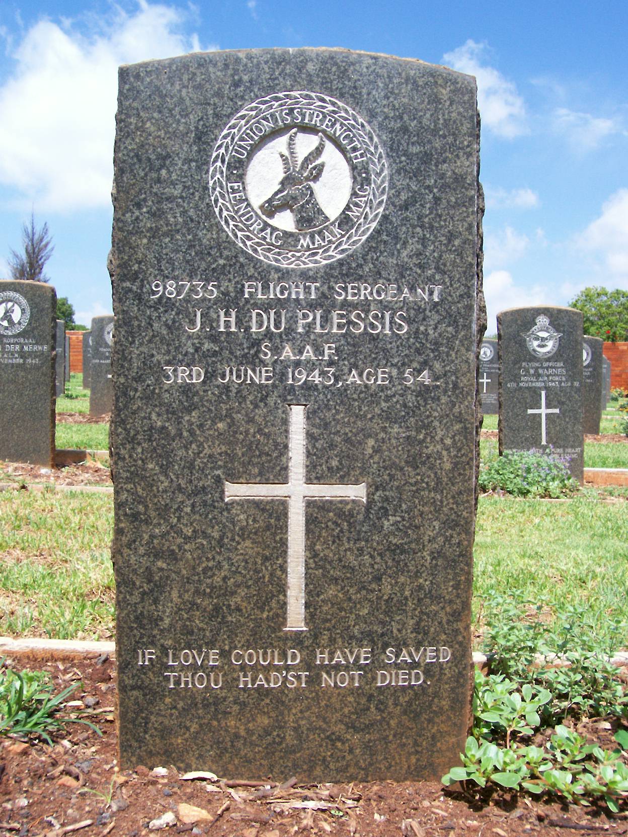 South African War Graves Project