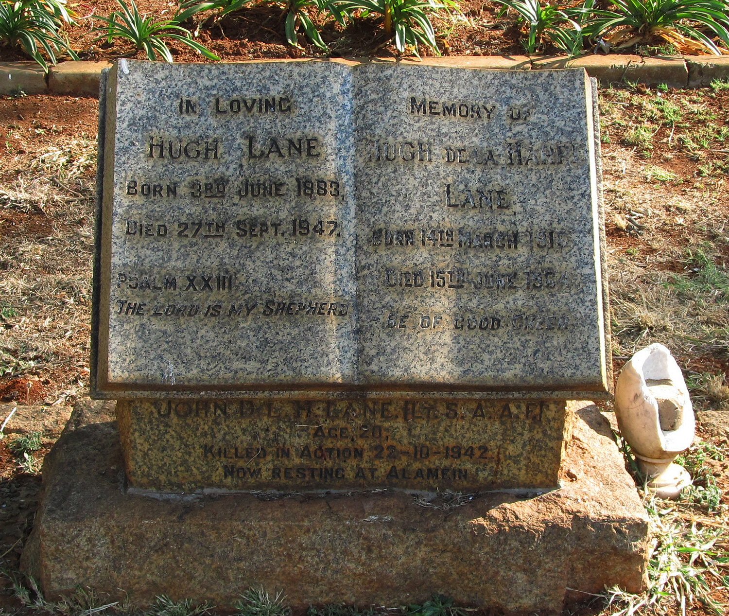 South African War Graves Project