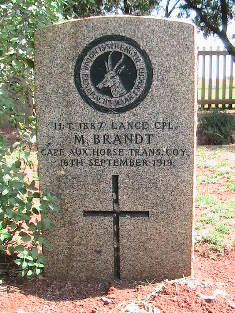 South African War Graves Project