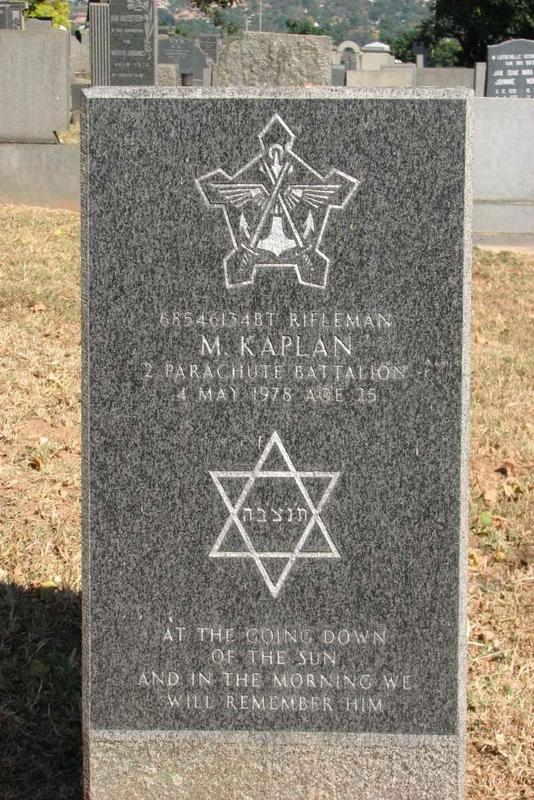 South African War Graves Project