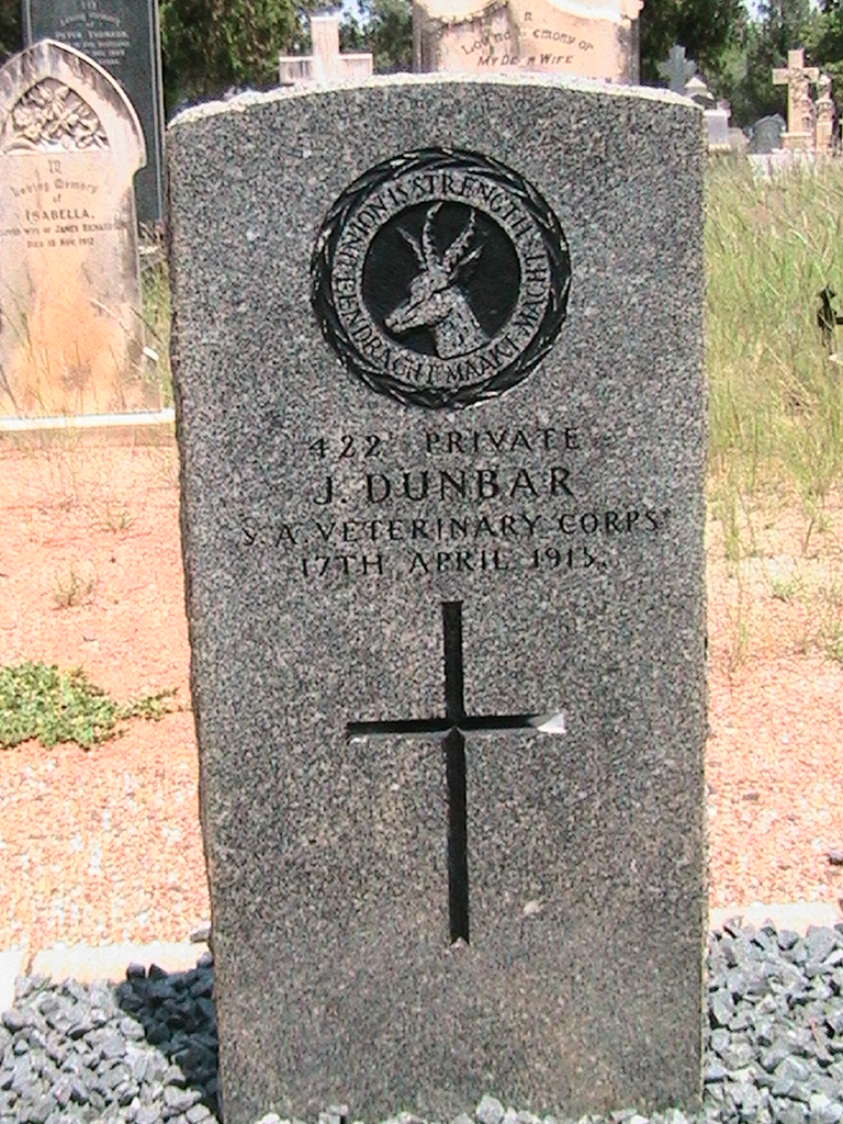 South African War Graves Project