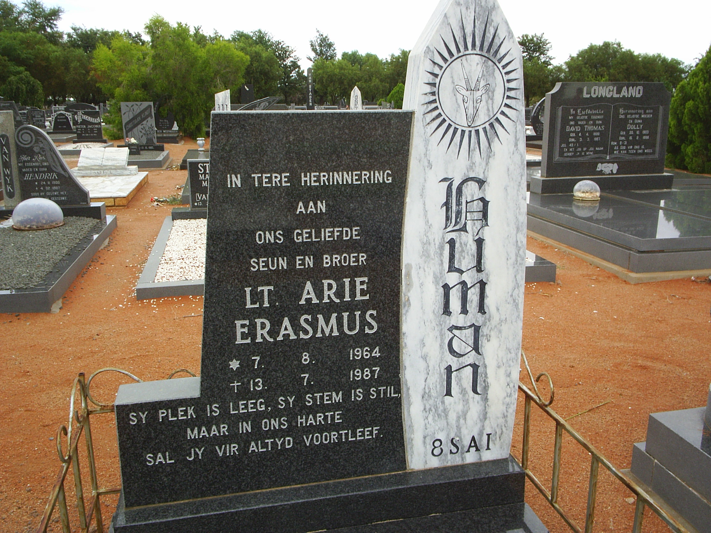 South African War Graves Project