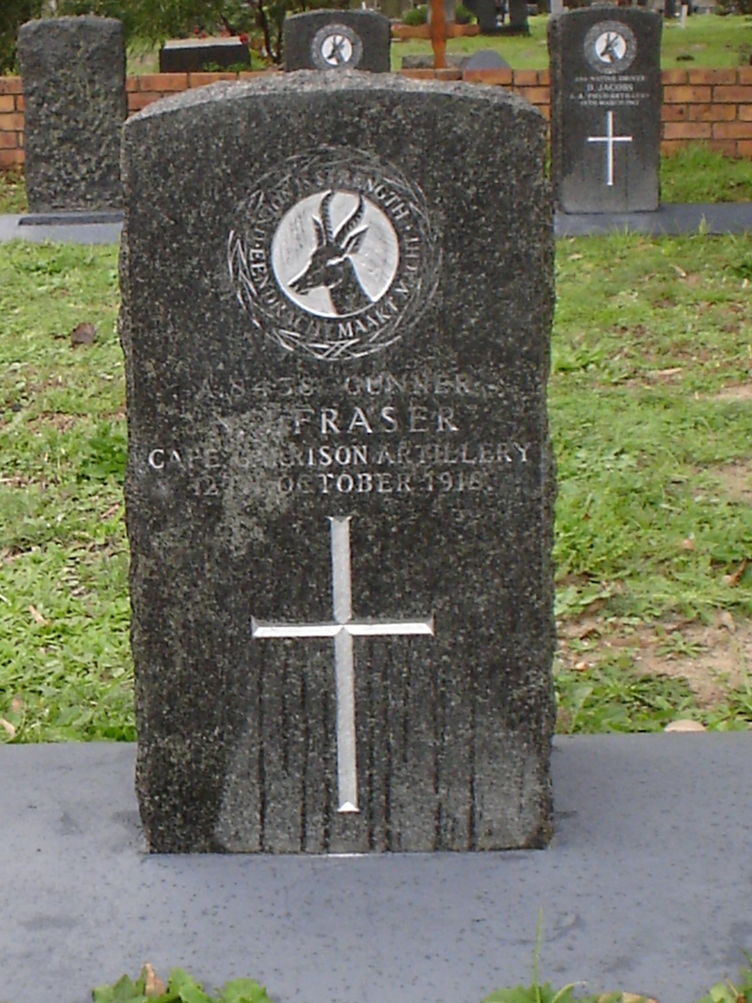 South African War Graves Project
